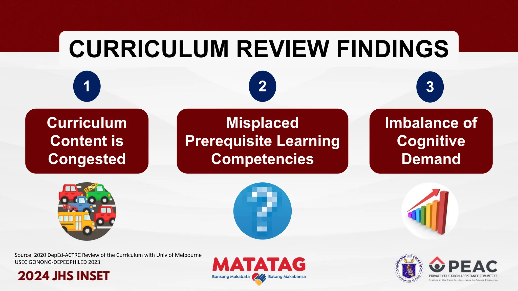 INSET powerpoint presentation Session 1.pptx.pdf