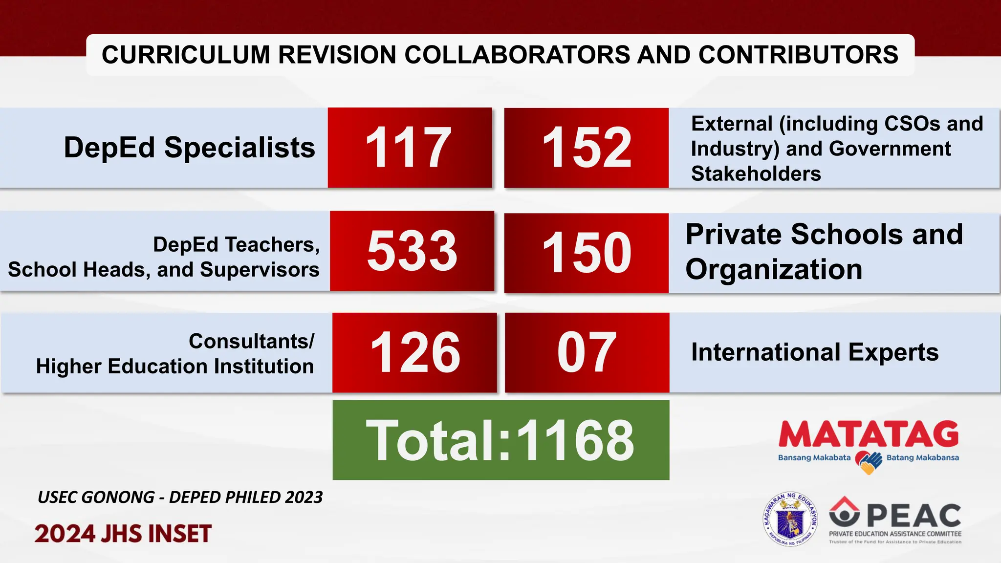 INSET powerpoint presentation Session 1.pptx.pdf