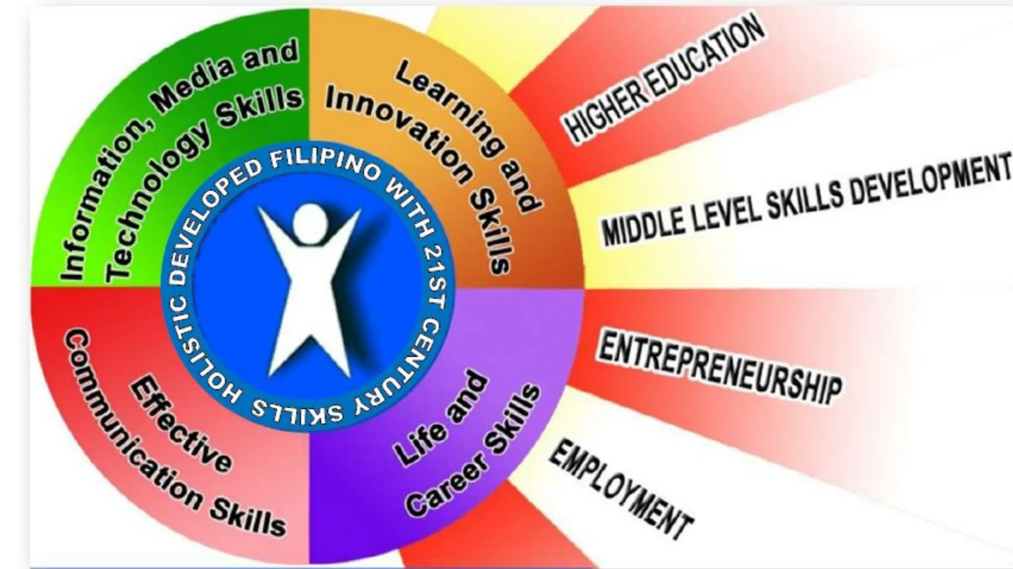 INSET powerpoint presentation Session 1.pptx.pdf