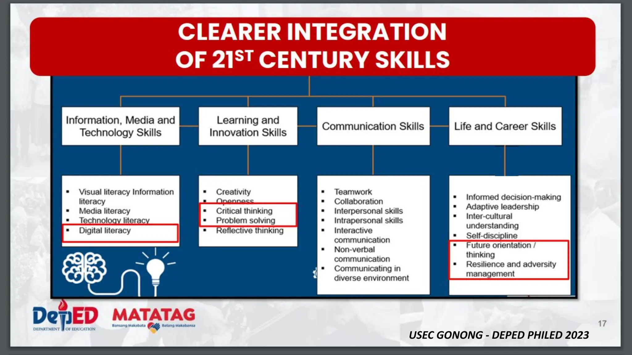 INSET powerpoint presentation Session 1.pptx.pdf