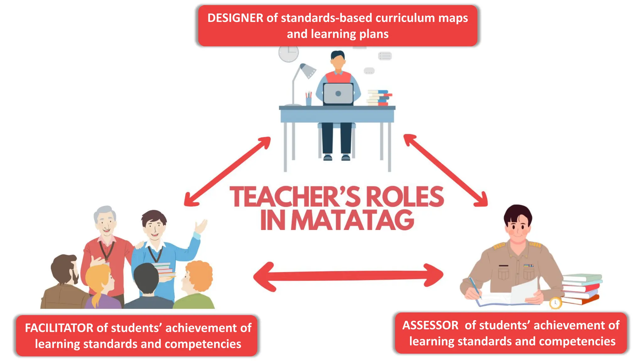 INSET powerpoint presentation Session 1.pptx.pdf