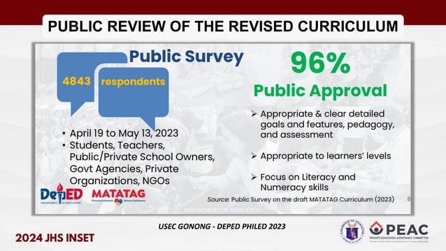 INSET powerpoint presentation Session 1.pptx.pdf