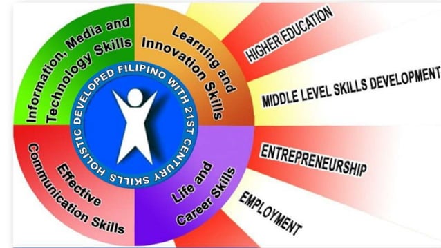 INSET powerpoint presentation Session 1.pptx.pdf