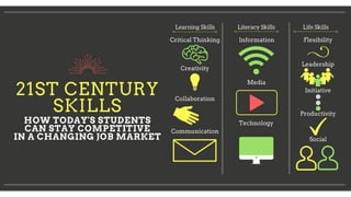 INSET powerpoint presentation Session 1.pptx.pdf