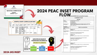 INSET powerpoint presentation Session 1.pptx.pdf