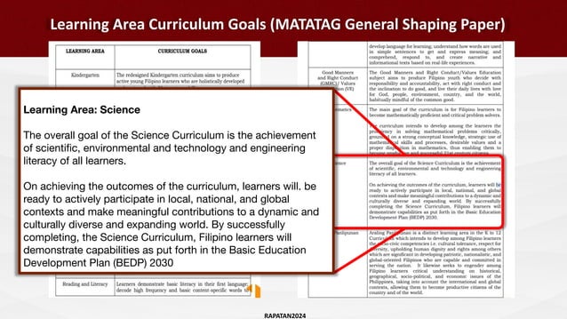 INSET Powerpoint Presentation Session 2-3.pptx.pdf | Physics | Science
