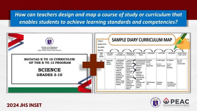 INSET Powerpoint Presentation Session 2-3.pptx.pdf | Physics | Science