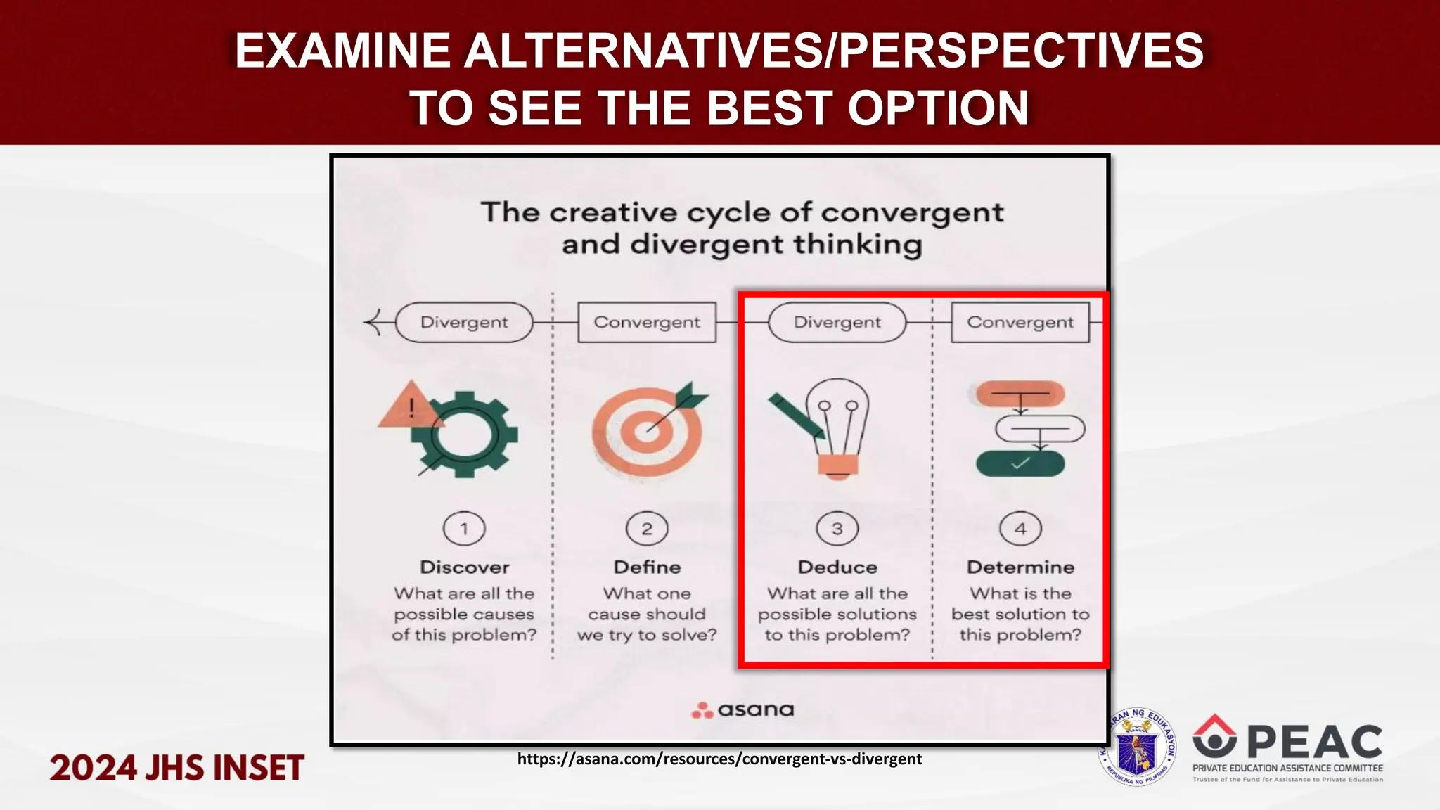 INSET Powerpoint presentation Science Session 6.pptx.pdf