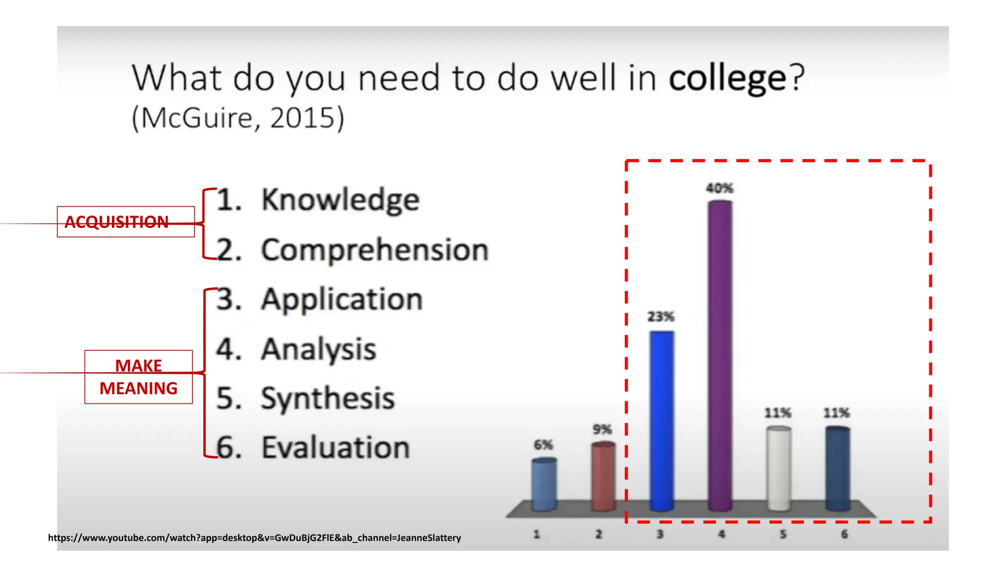 INSET Powerpoint presentation Science Session 6.pptx.pdf