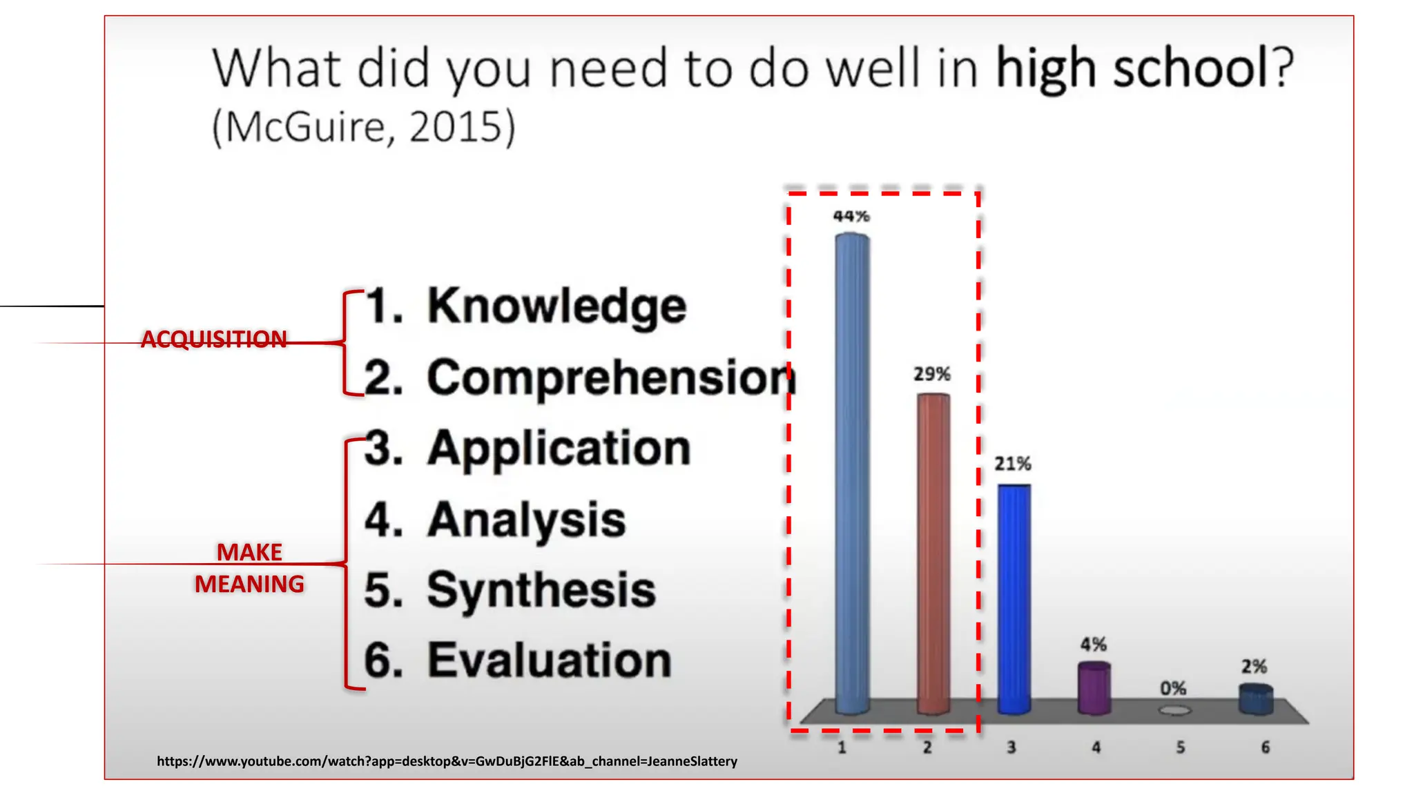 INSET Powerpoint presentation Science Session 6.pptx.pdf
