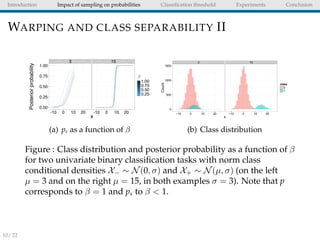 Calibrating Probability with Undersampling for Unbalanced Classification | PDF