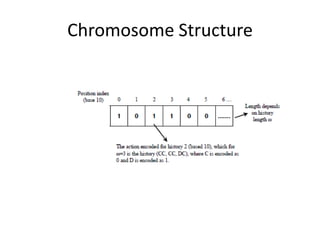 Genetic Algorithms in Repeated Matrix Games: The Effects of Algorithmic Modifications and Human ...