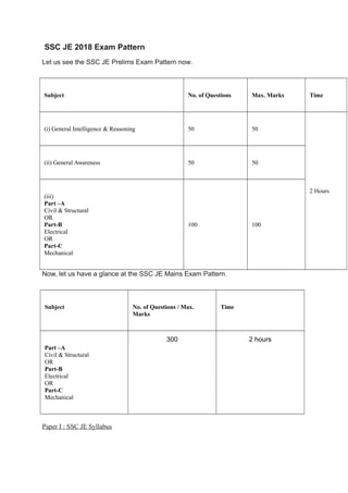 SSC JE Syllabus | PDF