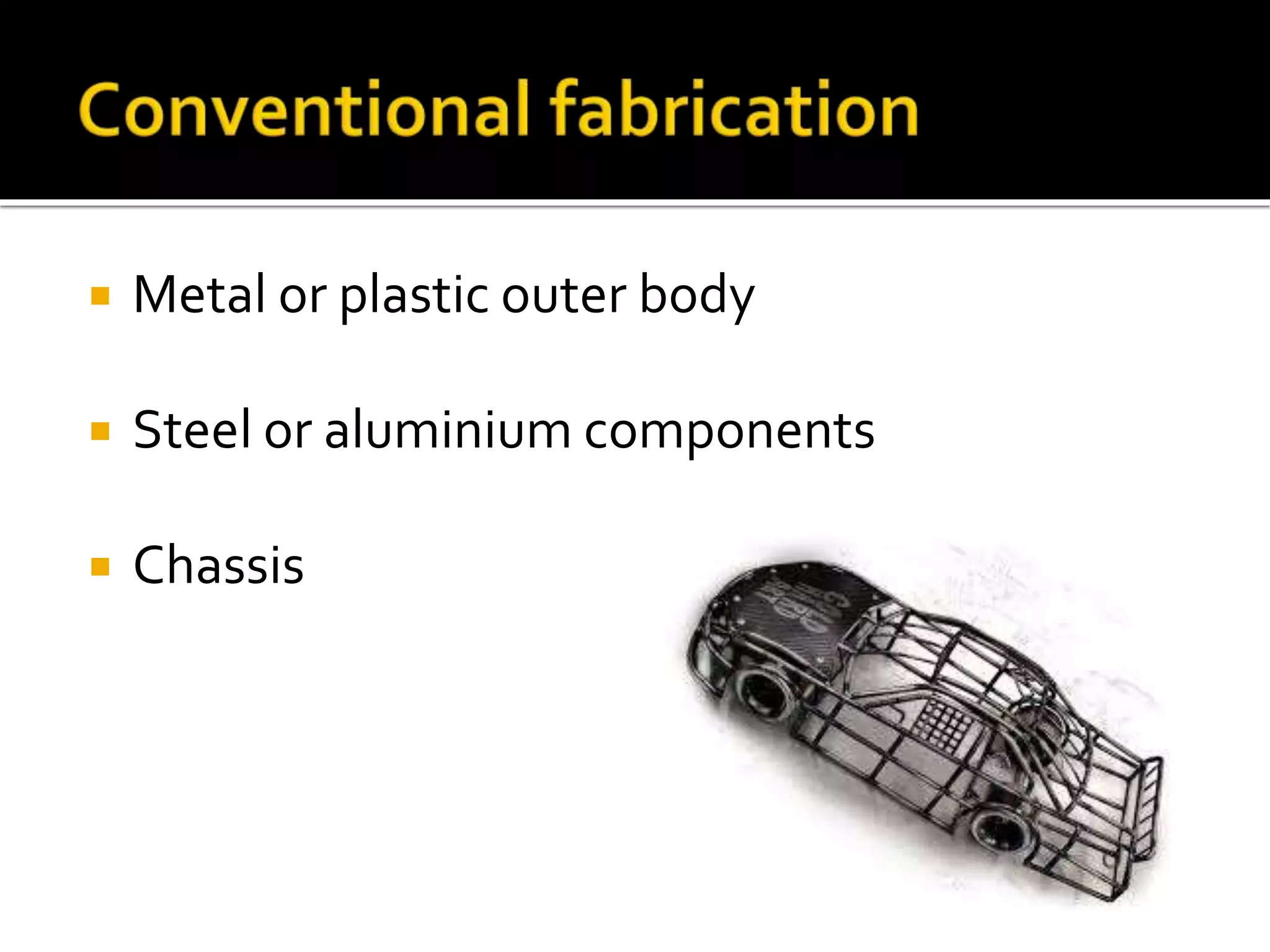 Composites in Automotive Industry | PPTX