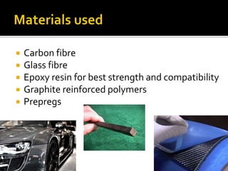 Composites in Automotive Industry | PPTX