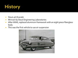 Composites in Automotive Industry | PPTX