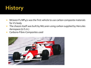 Composites in Automotive Industry | PPTX