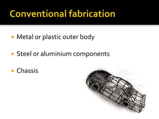 Composites in Automotive Industry | PPTX