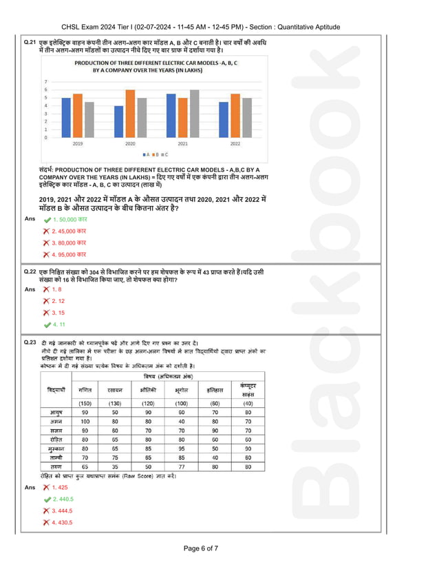 ssc math symbol uiuh hindi hindiindi.pdf