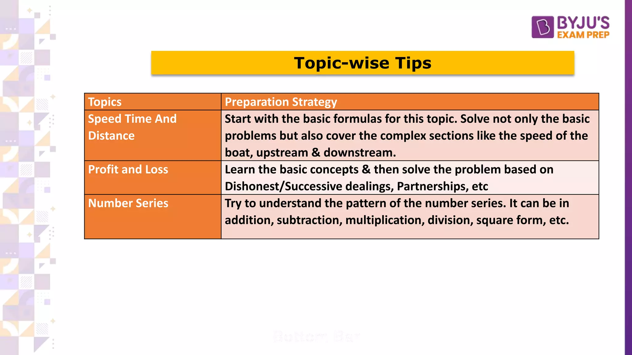 Ssc Maths Section Preparation | PPTX