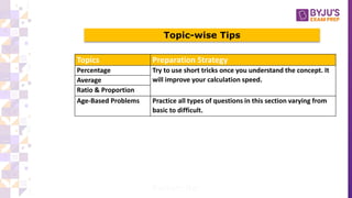 Ssc Maths Section Preparation | PPTX