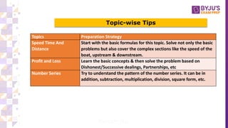 Ssc Maths Section Preparation | PPTX