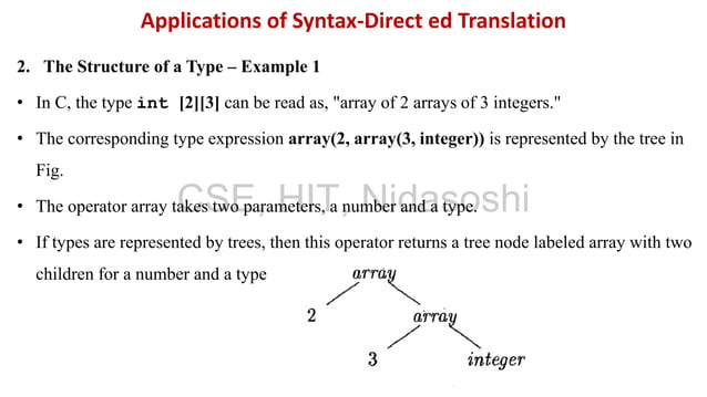 Syntax Directed Definition and its applications | PDF | Programming ...