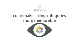 Ss color unforgettable | PDF