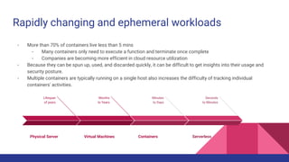 Container Workload Security Solution Ideas by Mandy Sidana.pptx