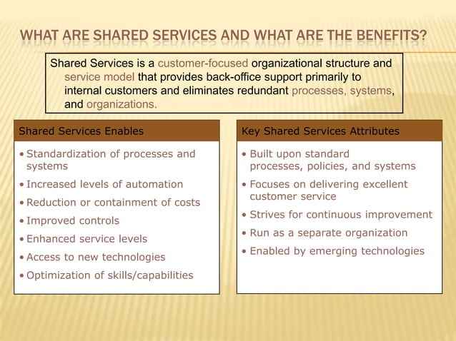 Shared Services Overview | PPTX | Human Resources | Business