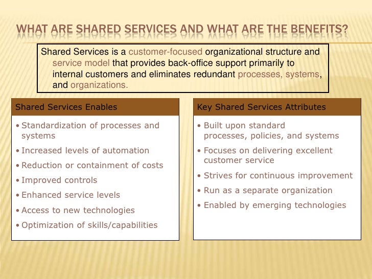 shared-services-overview