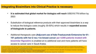 SSCP 2023 Biosimilars role and implementation in Saudi Arabia_SSCP 2023 final (1).pptx