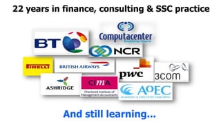 Deciding the best strategy for your finance SSC | PPT