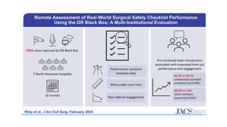 surgical safety checklist in operation theatre | PPT