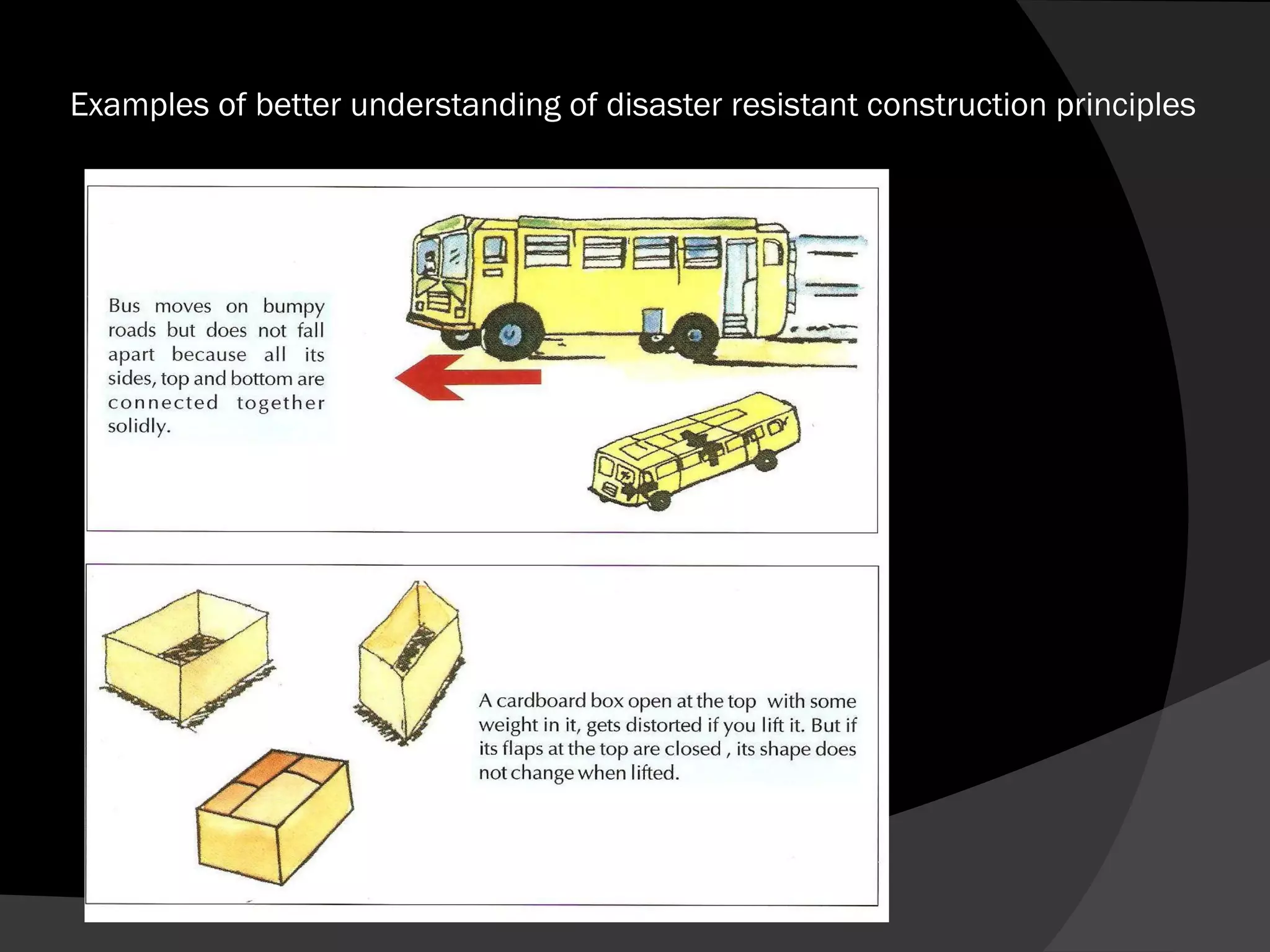 Disaster Resilient Structures | PPT