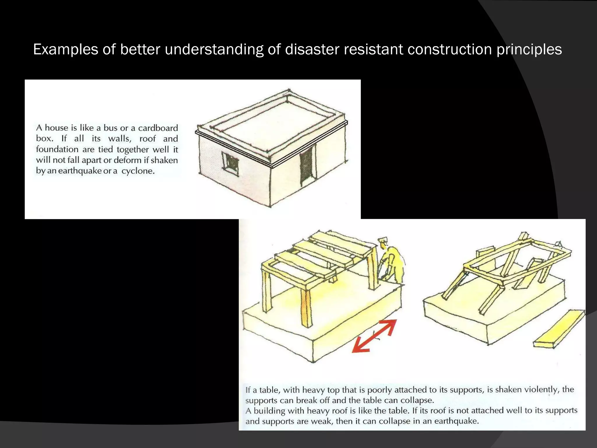 Disaster Resilient Structures | PPT