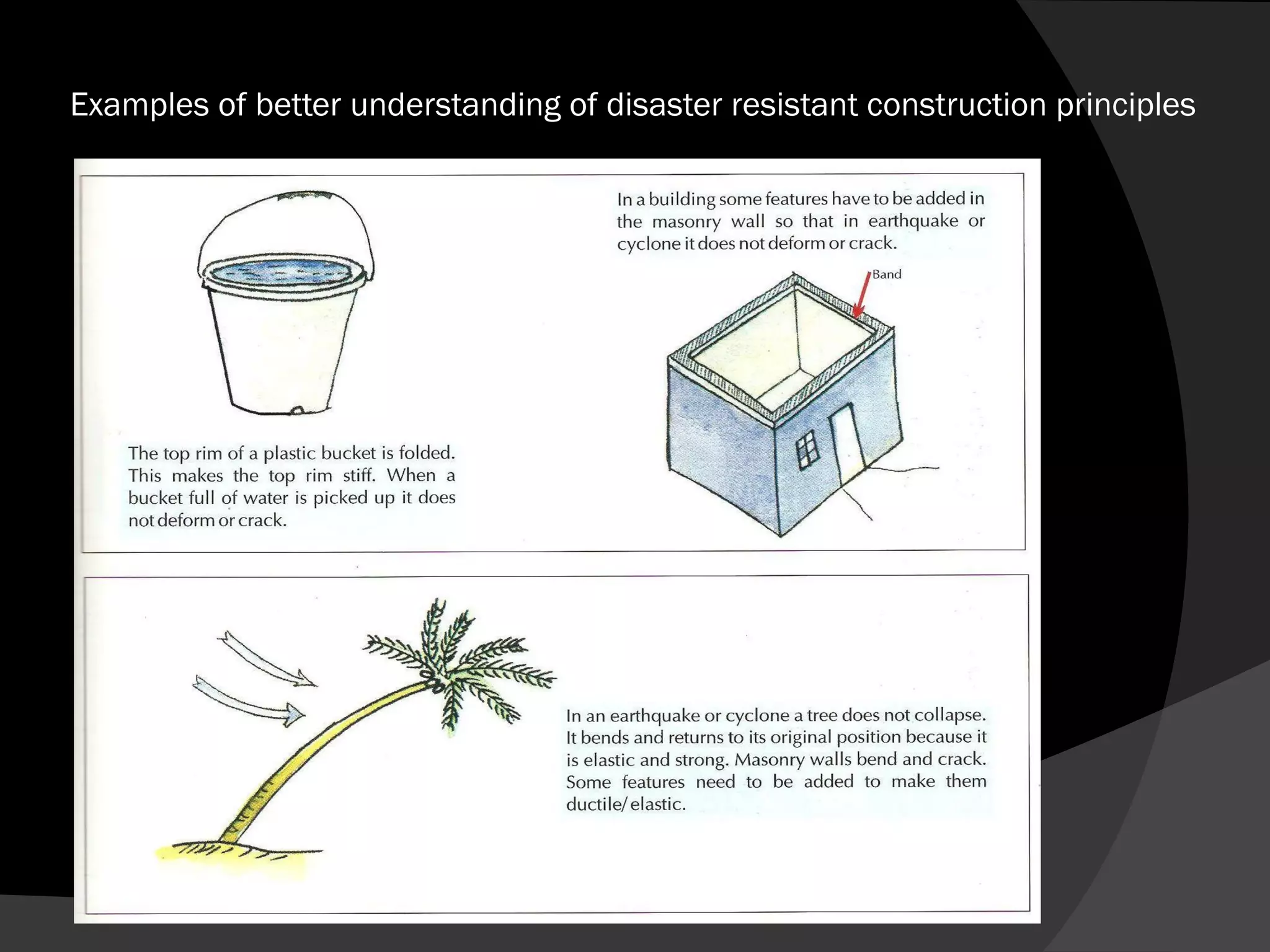 Disaster Resilient Structures | PPT