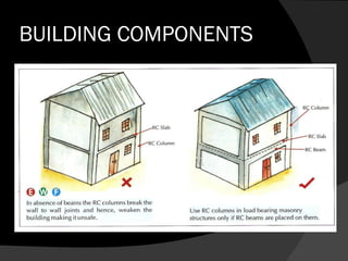 Disaster Resilient Structures | PPT