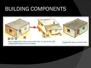 Disaster Resilient Structures | PPT