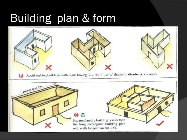 Disaster Resilient Structures