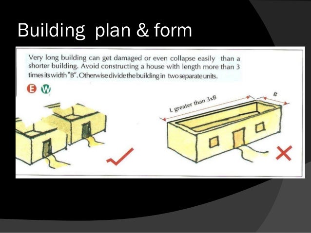 Disaster Resilient Structures