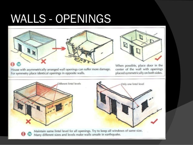 Disaster Resilient Structures