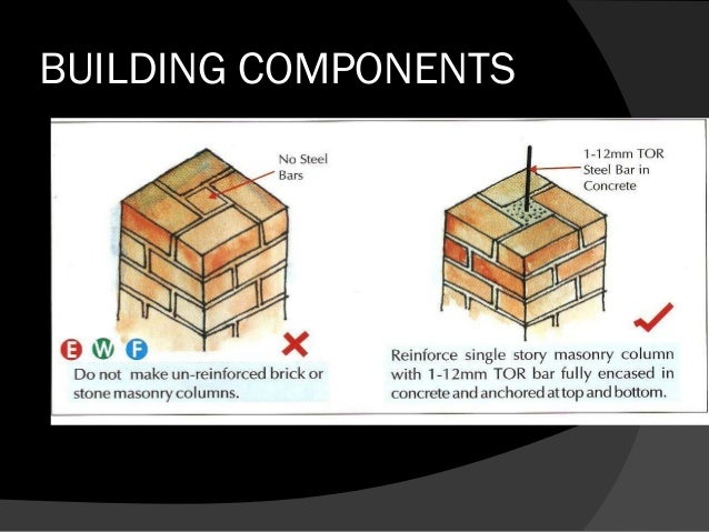 Disaster Resilient Structures