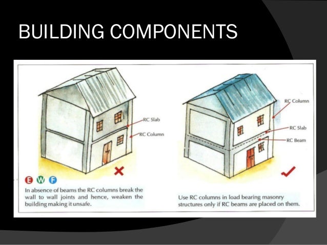 Disaster Resilient Structures