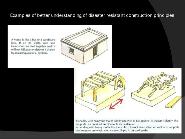 Disaster Resilient Structures