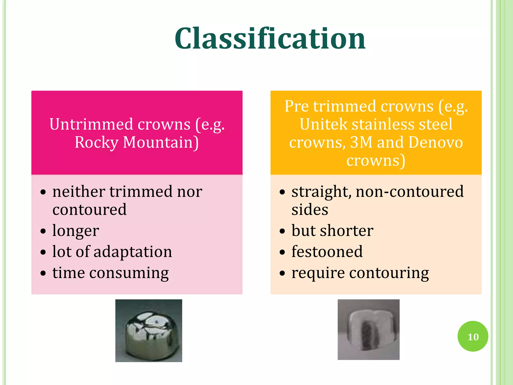Stainless steel crowns in Pediatric Dentistry | PPTX