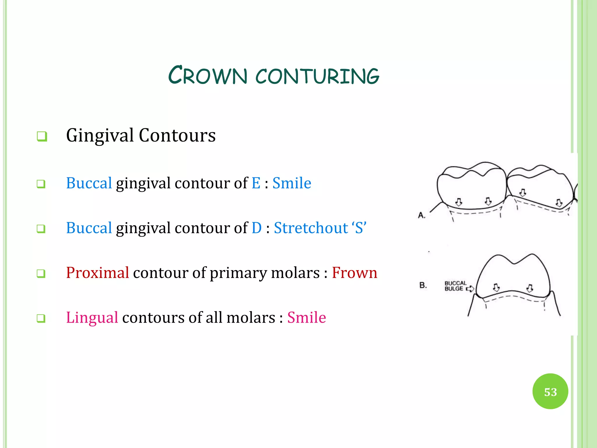 Stainless steel crowns in Pediatric Dentistry | PPTX