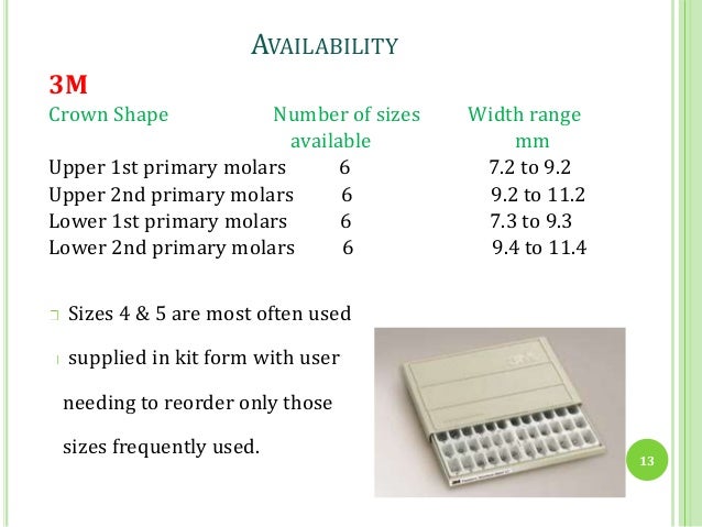 Stainless steel crowns in Pediatric Dentistry
