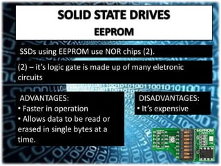 SOLID STATE STORAGE MEDIA | PPT