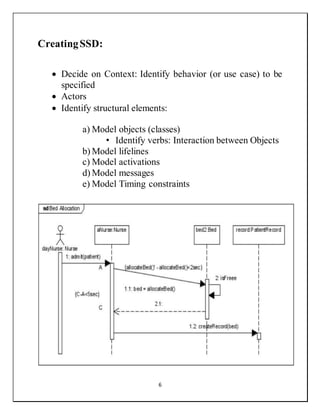 system sequence diagram | DOCX | Programming Languages | Computing